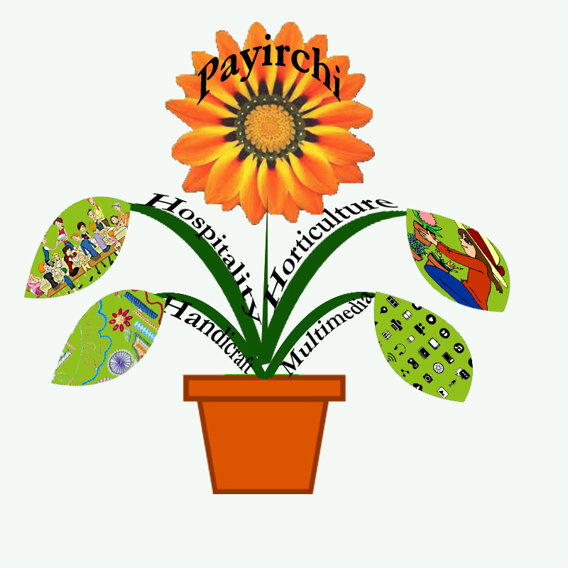 Payirchi